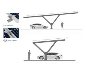 Y-Shape – Solar Mounting Systems & Structures | Solar Carport Systems ...